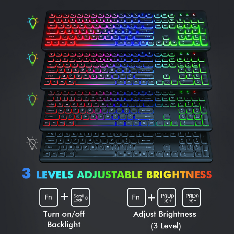 BACKLIT KEYBOARDS