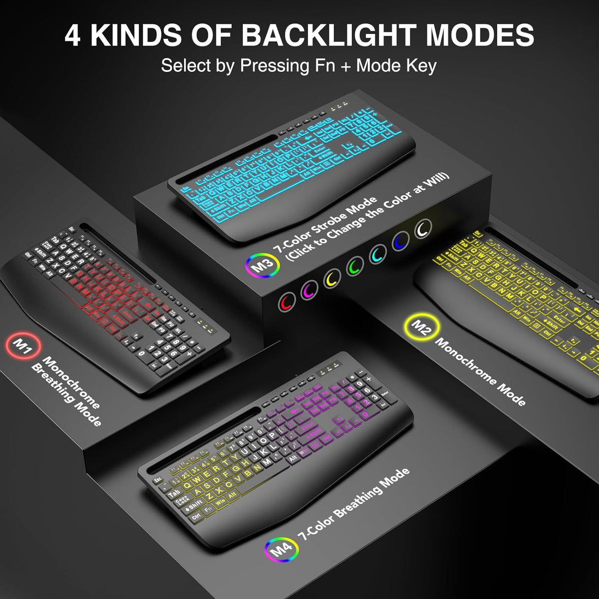 Large Print Backlit Wired USB Keyboard